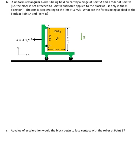 Solved b. A uniform rectangular block is being held on cart | Chegg.com