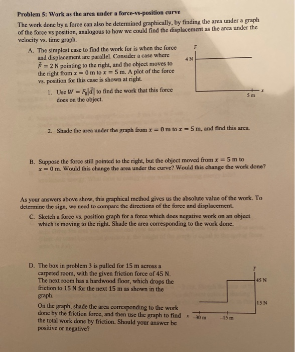Solved Problem 5: Work as the area under a force-vs-position | Chegg.com