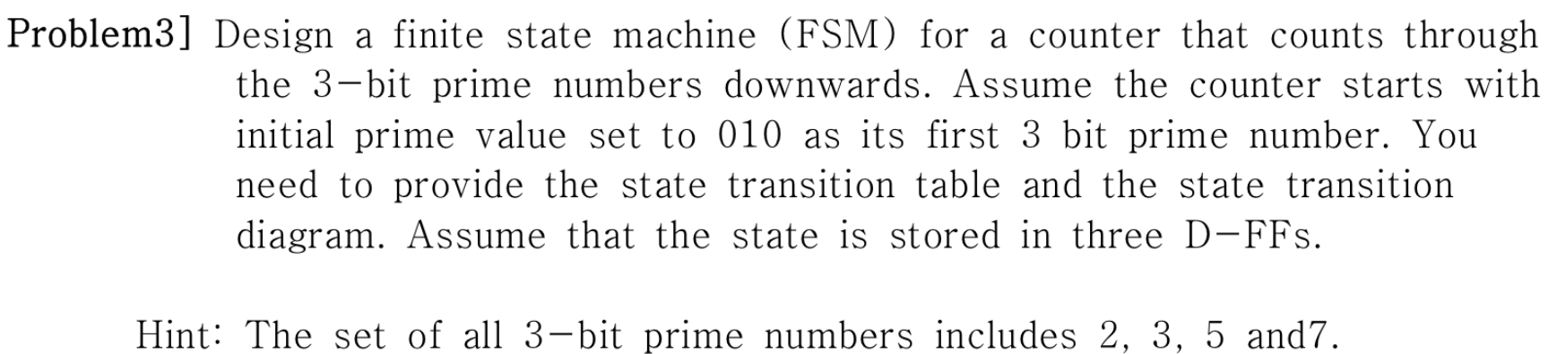 Solved Problem3] ﻿Design a finite state machine (FSM) ﻿for a | Chegg.com