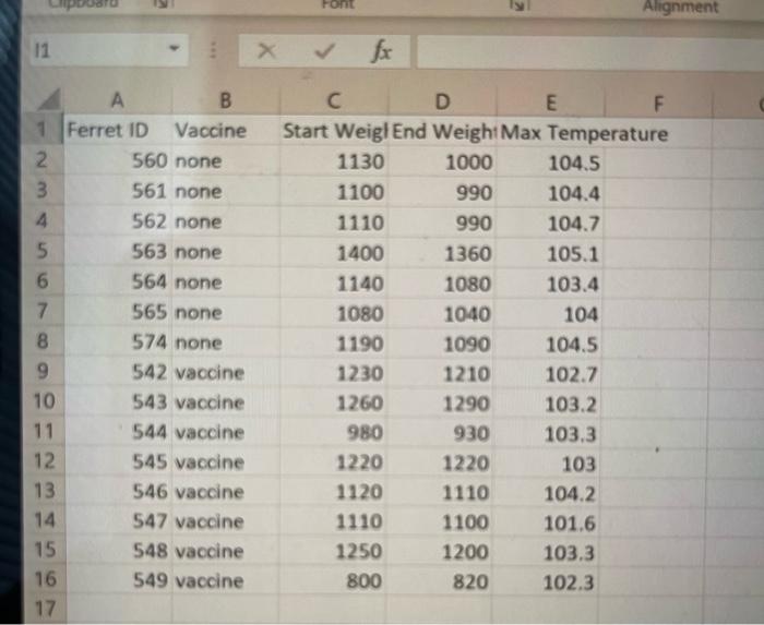 Solved Use Analyze > Distribution on the new variable for | Chegg.com Solved Use Analyze > Distribution on the new variable for | Chegg.com