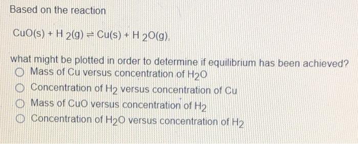 Solved Based on the reaction CuO(s) + H2(g) = Cu(s) + H | Chegg.com