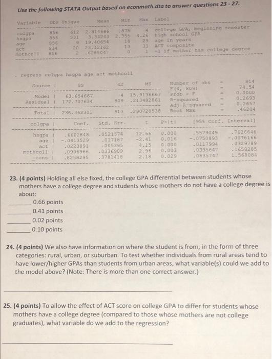 Solved Use the following STATA Output based on econmoth.dta | Chegg.com