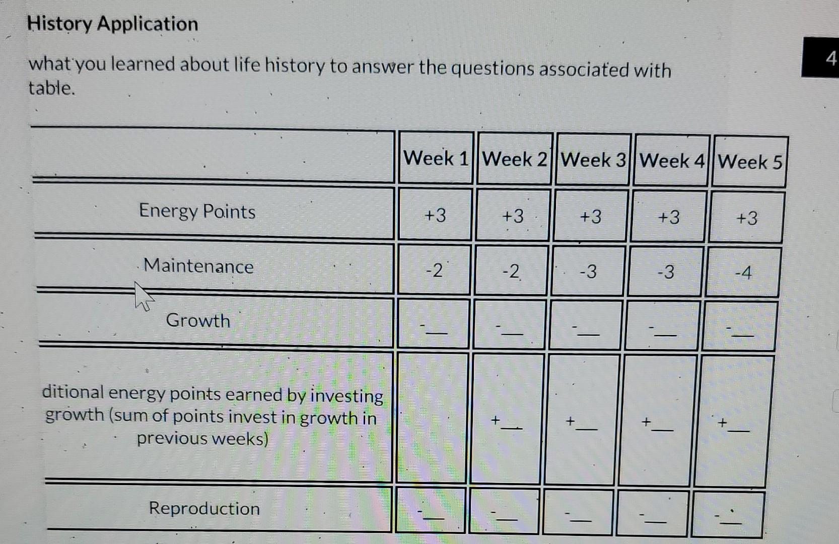 Life History Application Use what you learned about | Chegg.com