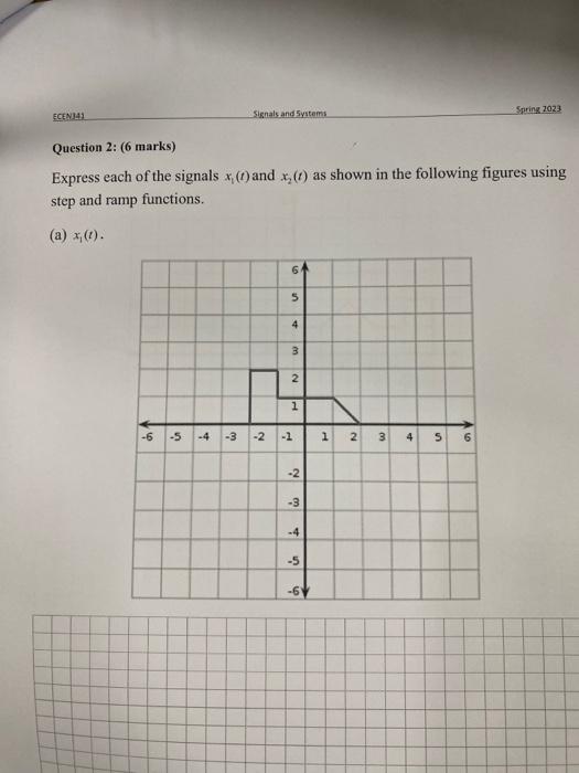 Solved Express each of the signals x1(t) and x2(t) as shown | Chegg.com