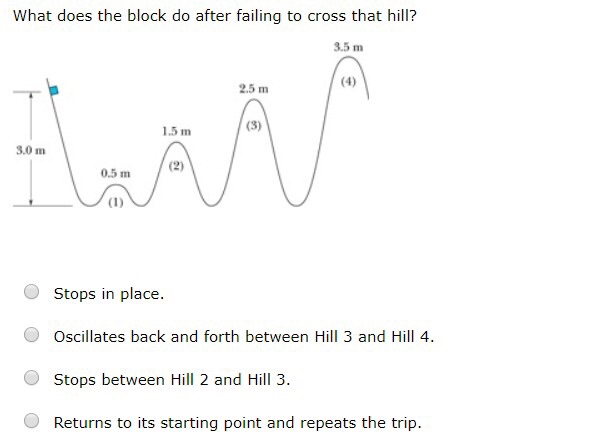 Solved In the figure, a small, initially stationary block is | Chegg.com
