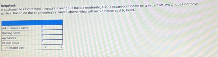 Solved Exercise 5-29 (Algo) Methods of Estimating Costs: | Chegg.com