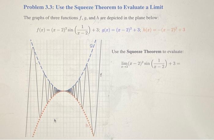 Solved Problem 3.3: Use the Squeeze Theorem to Evaluate a | Chegg.com