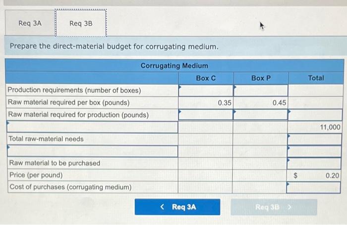 FreshPak Corporation manufactures two types of | Chegg.com