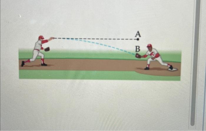 Solved Playing shortstop, you pick up a ground ball and | Chegg.com