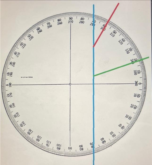 Rerer to the protos on the first page of your handout | Chegg.com