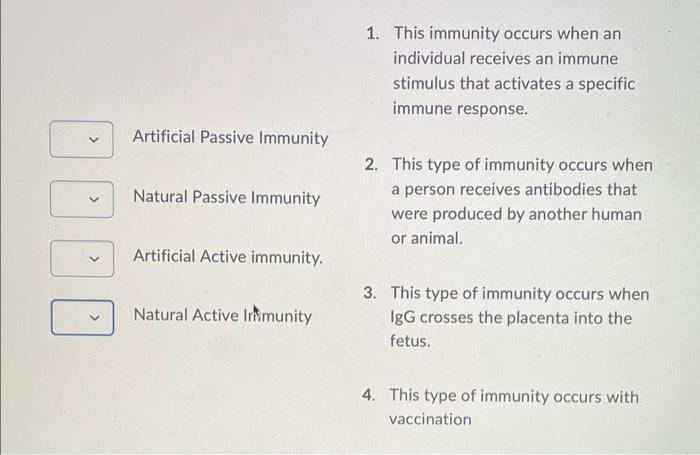 Solved DOD Artificial Passive Immunity Natural Passive | Chegg.com