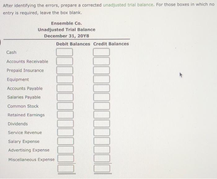 Solved Identify the errors in the following trial balance. | Chegg.com