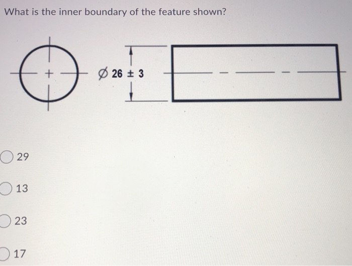 Solved What is the inner boundary of the feature shown? Ø 26 | Chegg.com
