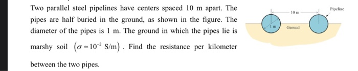 Solved Papel 10 Two parallel steel pipelines have centers | Chegg.com