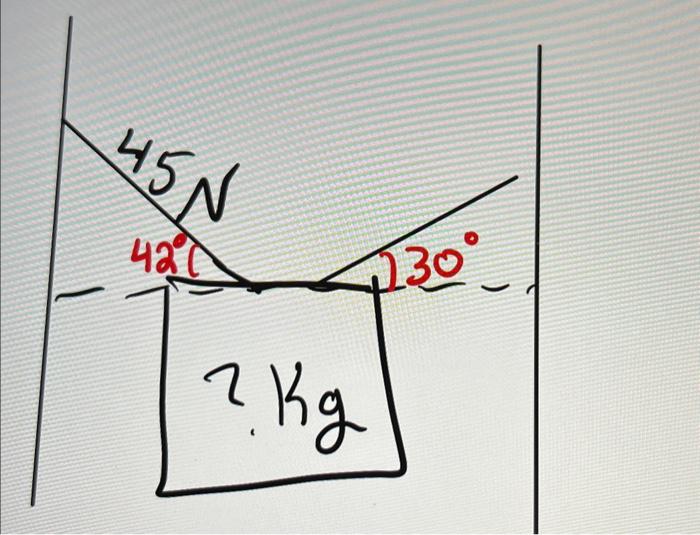Solved can you show me how to solve for the mass of the | Chegg.com