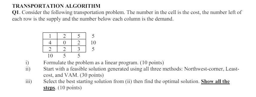 Solved TRANSPORTATION ALGORITHMQ1. ﻿Consider the following | Chegg.com