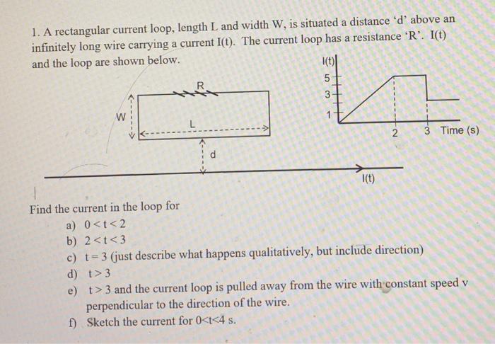 Solved 1. A rectangular current loop, length L and width W, | Chegg.com