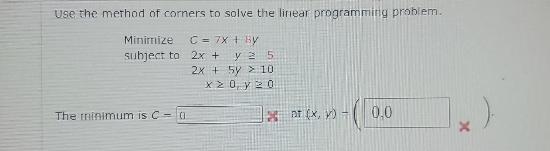 Solved Use the method of corners to solve the linear | Chegg.com