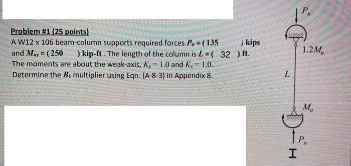 Solved Problem \#1 ( 25 points) A W12 ×106 beam-column | Chegg.com