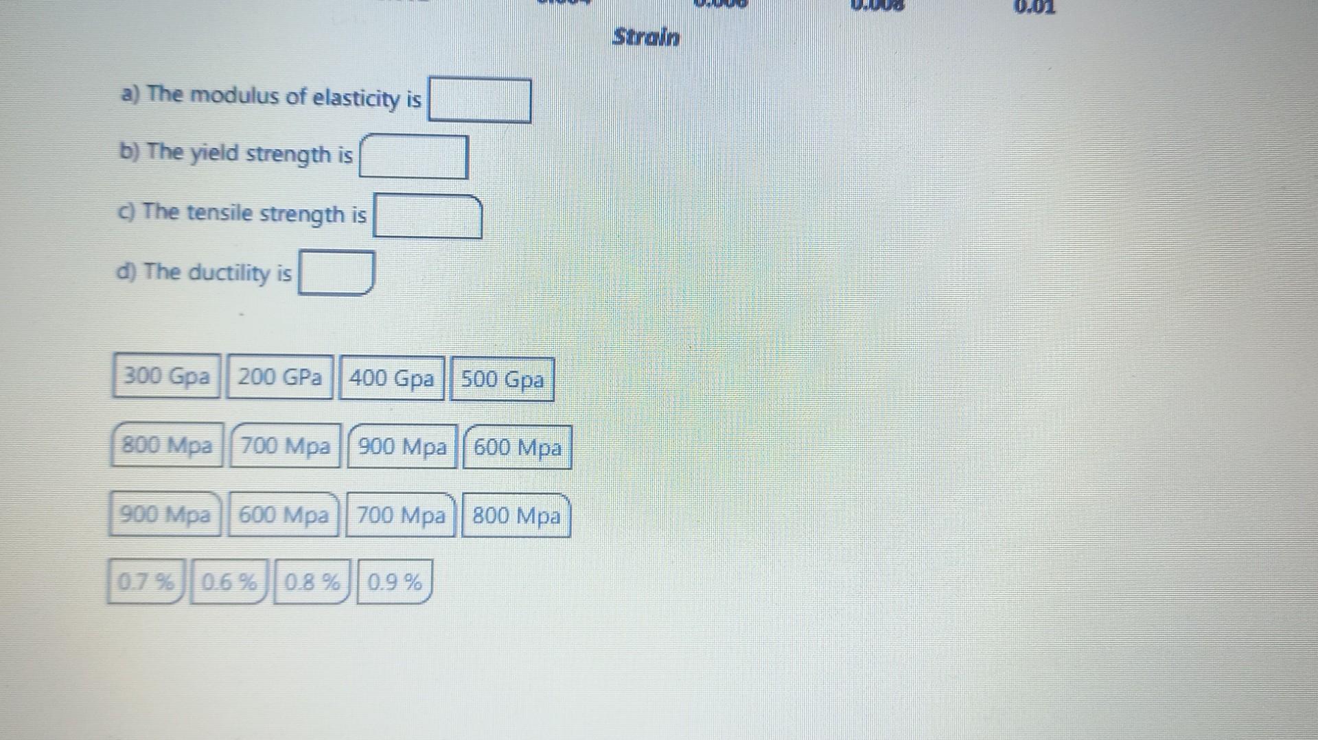 Solved For an alloy, a sample was tested in tension and the | Chegg.com