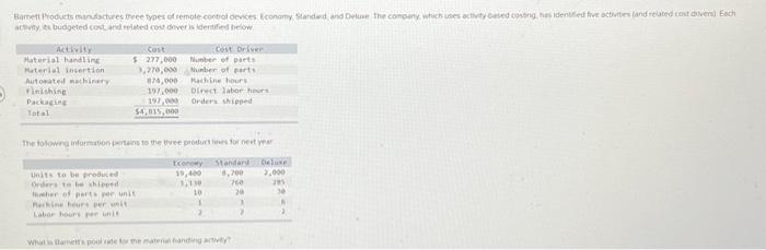Solved Barnett Products manufactures three types of | Chegg.com