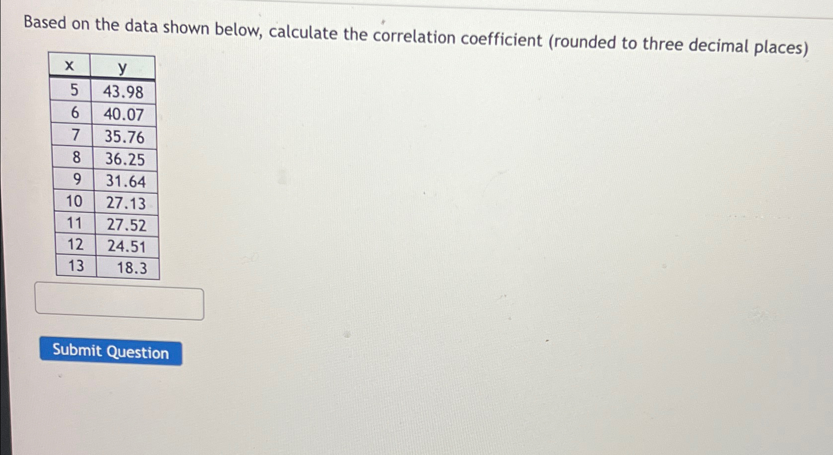 Solved Based on the data shown below, calculate the | Chegg.com