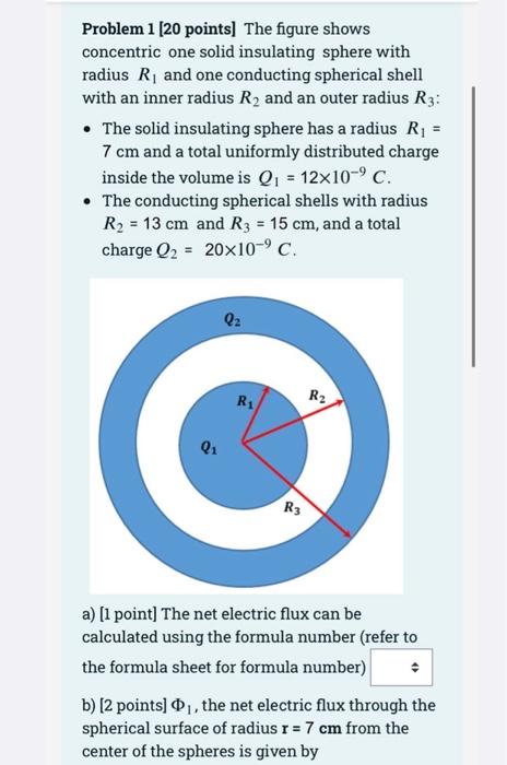 Solved Problem 120 points] The figure shews concentric one | Chegg.com
