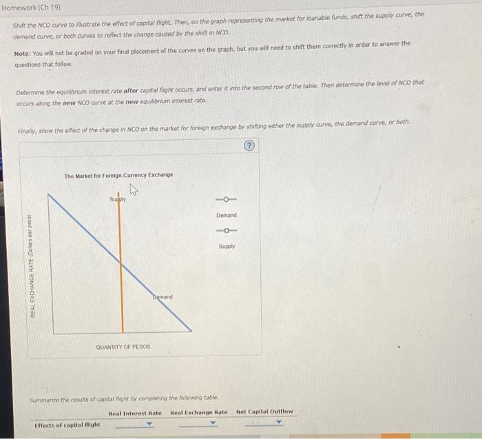 Solved The graphs below depict the loanable funds market and | Chegg.com