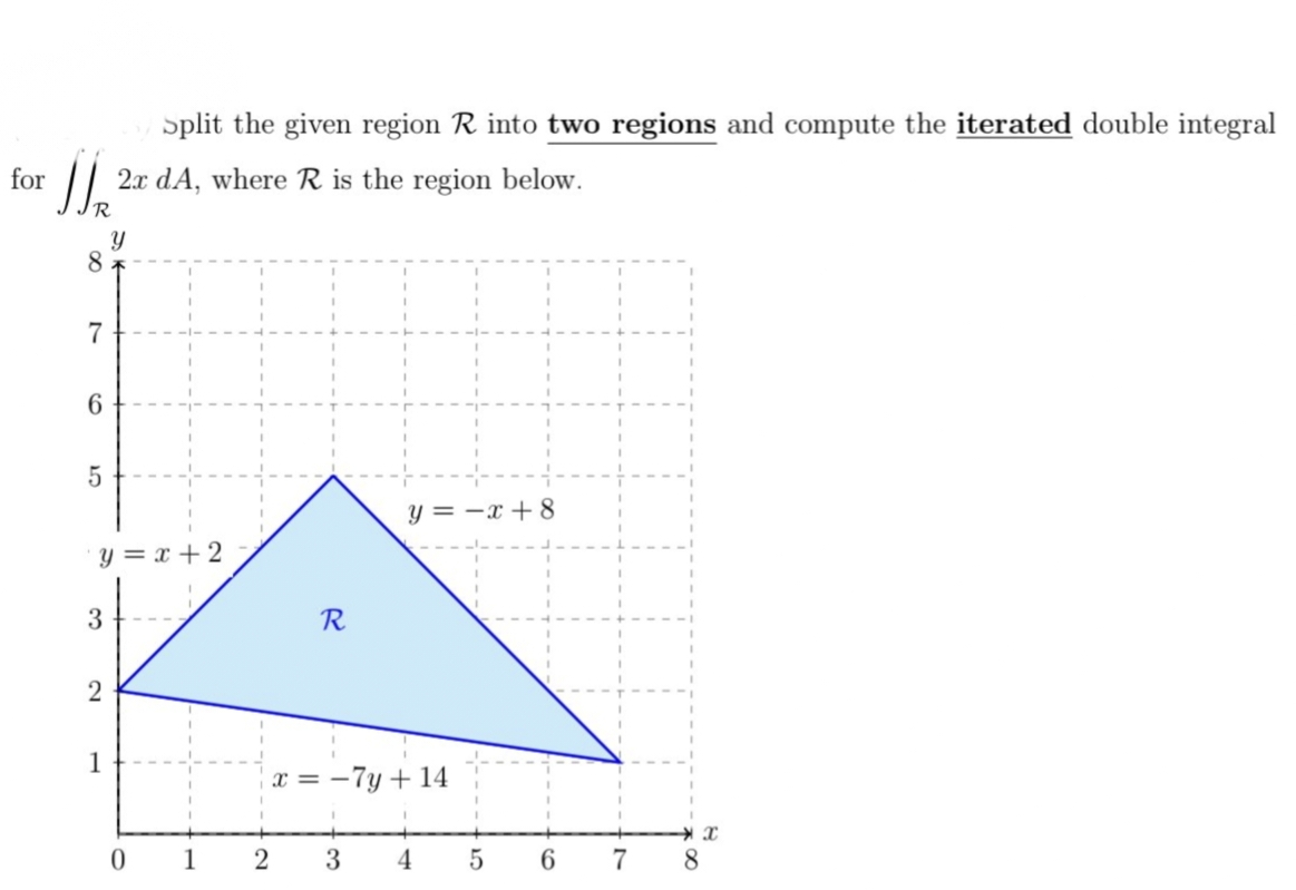 Solved split the given region R ﻿into two regions and | Chegg.com