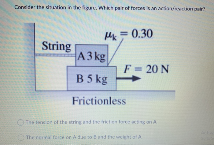 Solved Consider the situation in the figure. Which pair of | Chegg.com