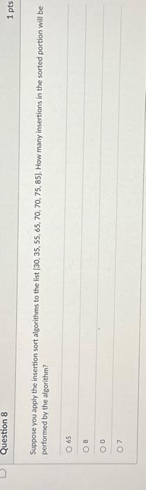 Solved Suppose you apply the insertion sort algorithms to | Chegg.com