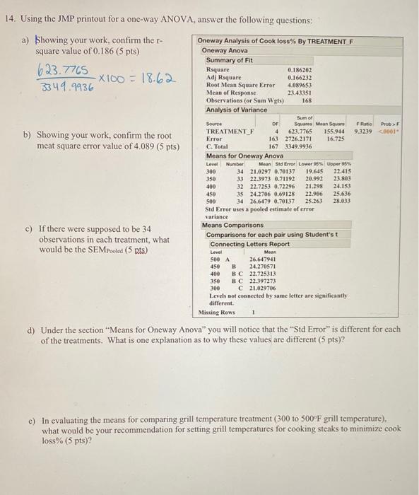 Solved 14. Using the JMP printout for a one-way ANOVA, | Chegg.com