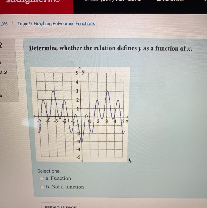 Solved ._V6 Topic 9: Graphing Polynomial Functions 2 | Chegg.com