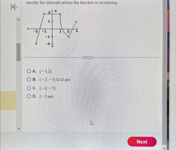 Solved Identify the intervals where the function is | Chegg.com