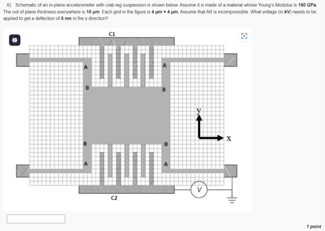 Solved A schematic of an in-plane accelerometer with | Chegg.com
