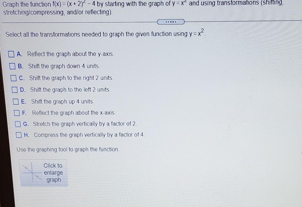 Solved Graph the function f(x) = (x + 2)2 - 4 by starting | Chegg.com