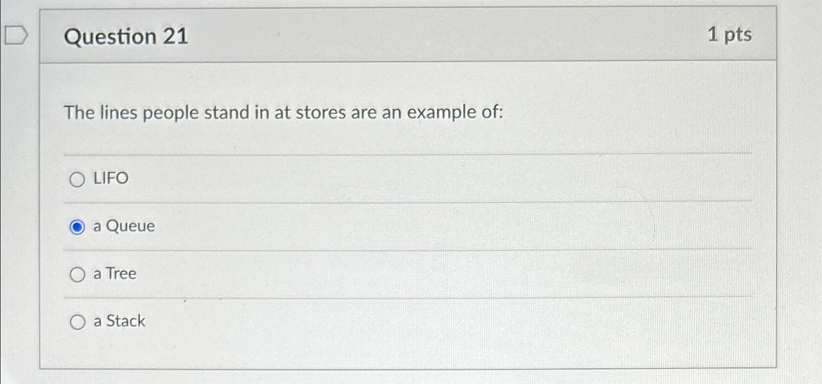 Solved Question 211 ﻿ptsThe lines people stand in at stores | Chegg.com