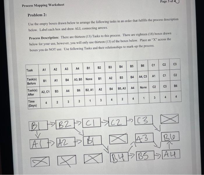 Solved Problem 2: Use the empty boxes drawn below to arrange | Chegg.com