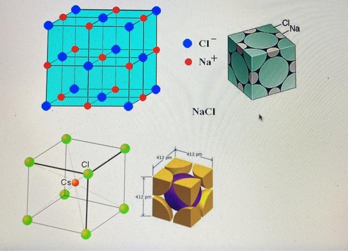 Solved The Nacl Structure And The Cscl Chloride Structures