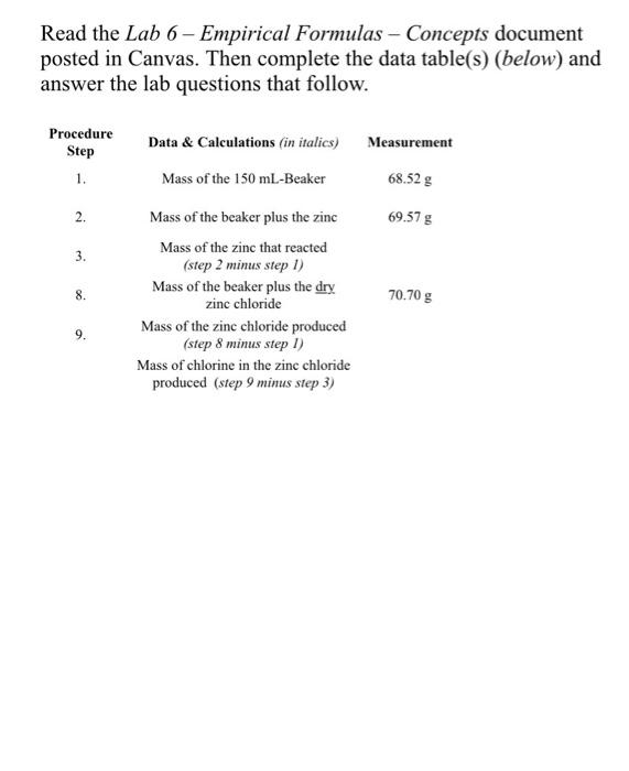 Solved Read the Lab 6 - Empirical Formulas - Concepts | Chegg.com