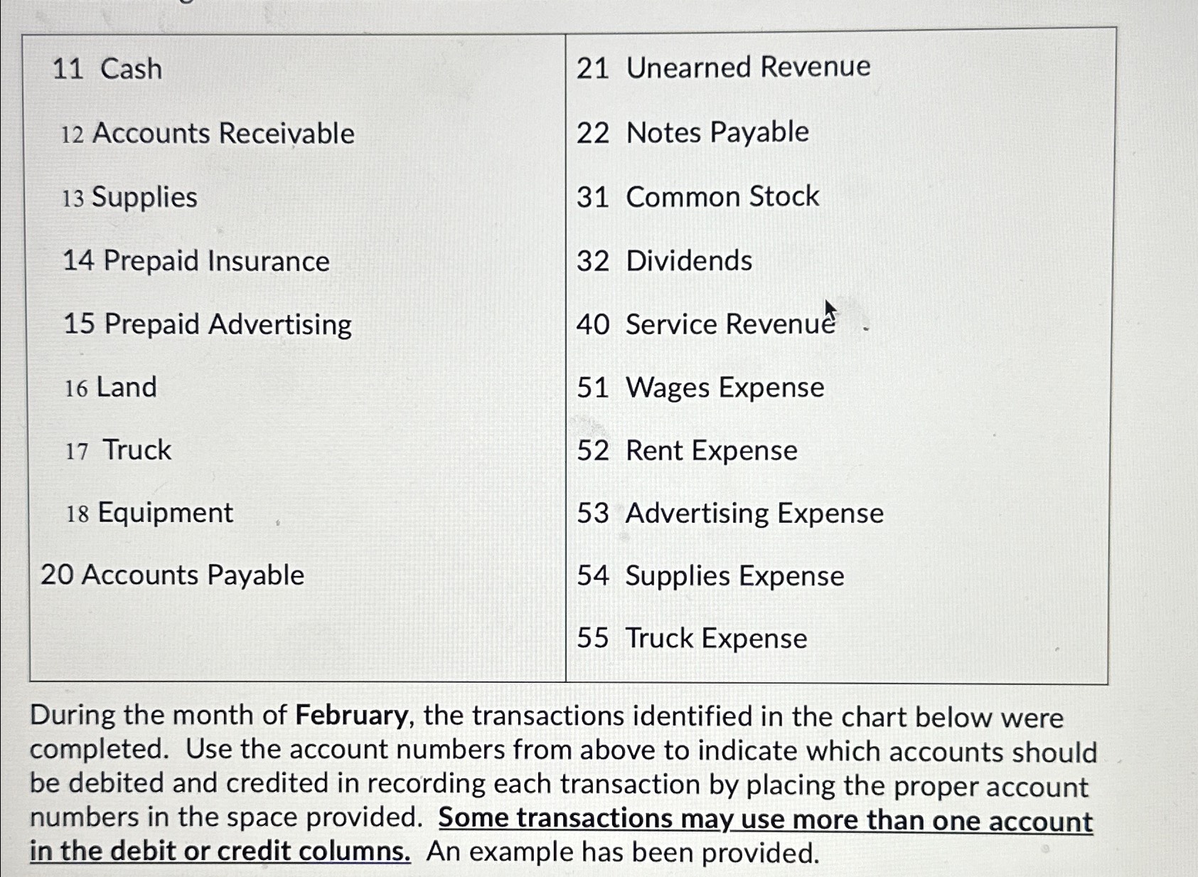 \table[[11 ﻿Cash,21 ﻿Unearned Revenue],[12 ﻿Accounts | Chegg.com