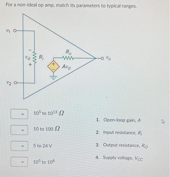 Solved For a non-ideal op amp, match its parameters to | Chegg.com
