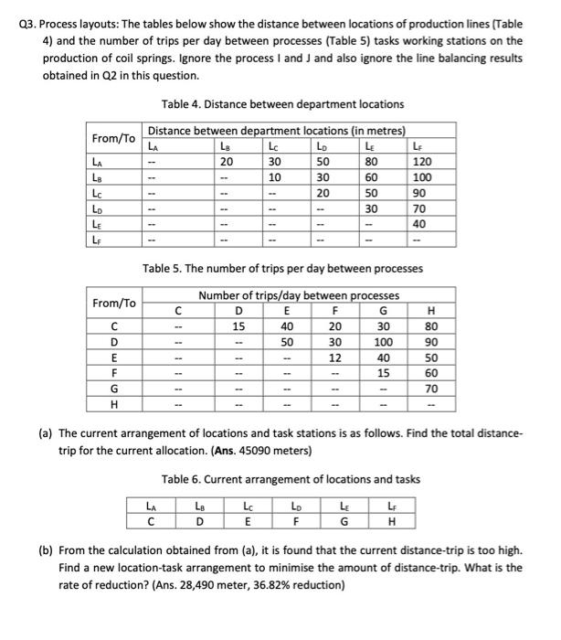 Solved Q3. Process layouts: The tables below show the | Chegg.com