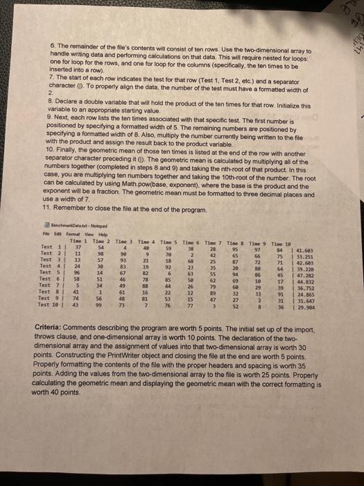 Solved Programming Fundamentals I Sec. 601 Lab Assignment | Chegg.com