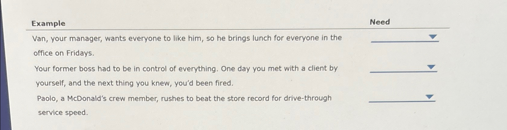 Solved ExampleNeedVan, your manager, wants everyone to like | Chegg.com