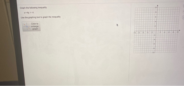 Solved Graph the following inequality Use the graphing tool | Chegg.com