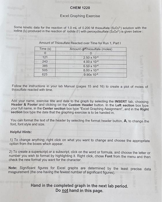 Samples of Data Collection CHEM 1220 Excel Graphing | Chegg.com