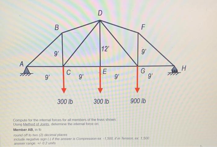 Solved Compute for the internal forces for all members of | Chegg.com