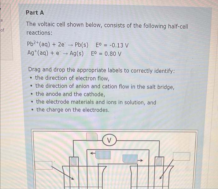 Solved Part A te of The voltaic cell shown below, consists | Chegg.com