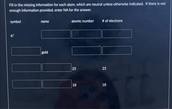 [Solved]: Fill in the missing information for each atom, wh
